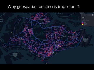Aws education meetup - Large scale data preprocessing with sagemaker - Weiyih | PPT