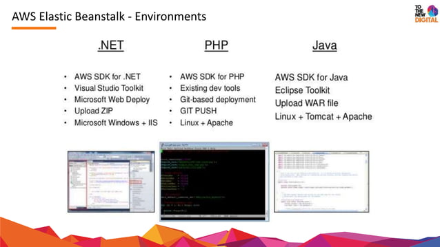 AWS Elastic Beanstalk | PPTX | Cloud Computing | Internet