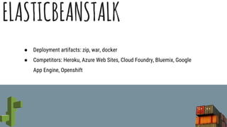 AWS ElasticBeanstalk and Docker | PPT