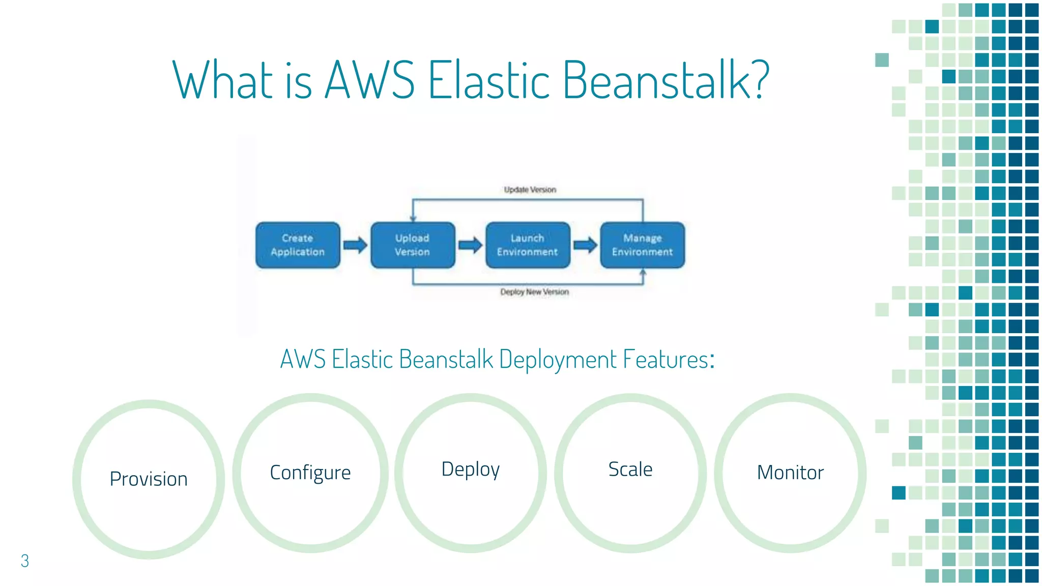 Aws elastic beanstalk | PPTX