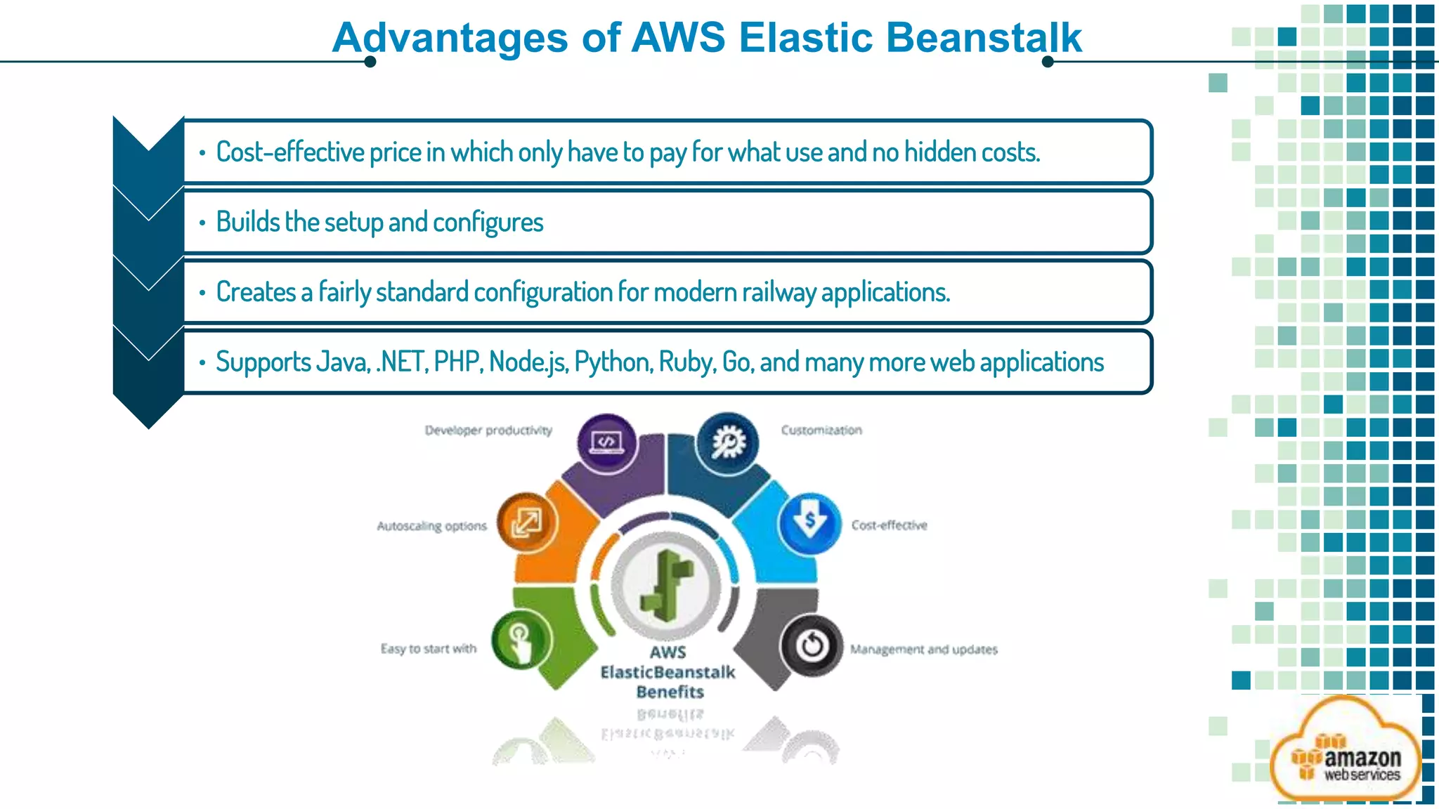 Aws elastic beanstalk | PPTX