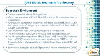 Aws elastic beanstalk | PPTX