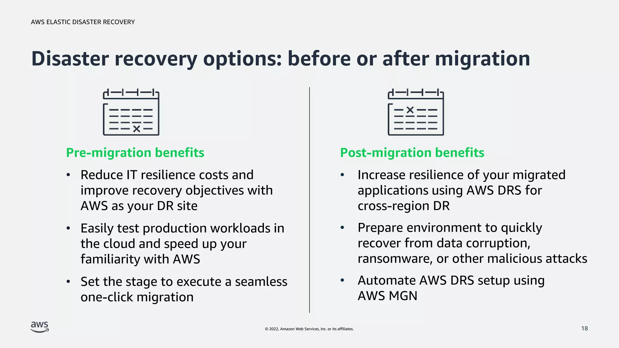 AWS Elastic Disaster Recovery (AWS DRS) First Call Deck.pptx