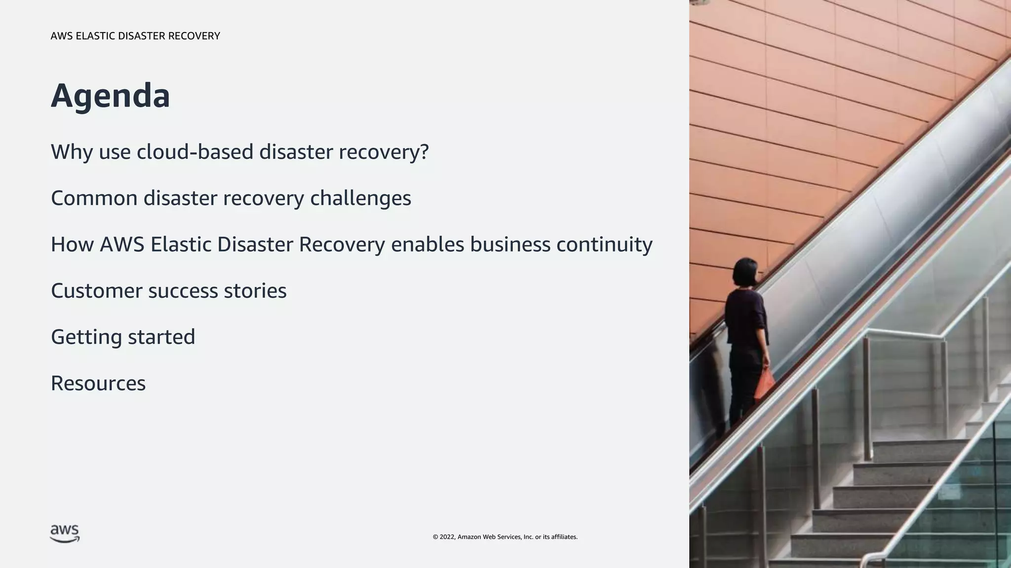AWS Elastic Disaster Recovery (AWS DRS) First Call Deck.pptx