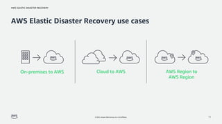 AWS Elastic Disaster Recovery (AWS DRS) First Call Deck.pptx