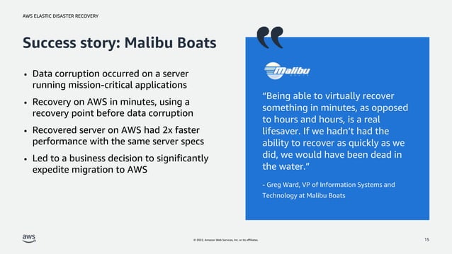 AWS Elastic Disaster Recovery (AWS DRS) First Call Deck.pptx