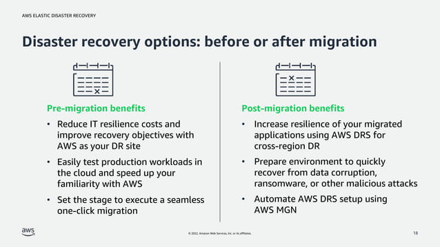 AWS Elastic Disaster Recovery (AWS DRS) First Call Deck.pptx
