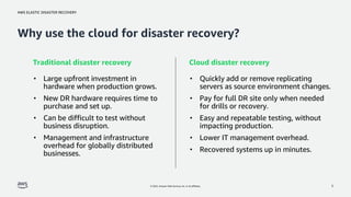 AWS Elastic Disaster Recovery (AWS DRS) First Call Deck.pptx