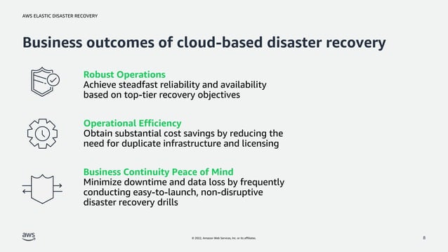 AWS Elastic Disaster Recovery (AWS DRS) First Call Deck.pptx