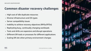 AWS Elastic Disaster Recovery (AWS DRS) First Call Deck.pptx