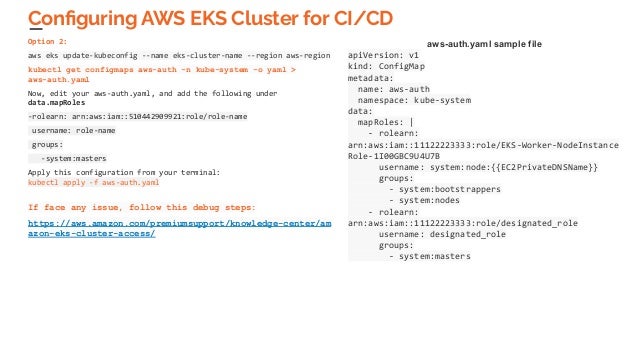 What Is AWS Elastic Kubernetes Service | PDF