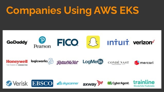What Is Aws Elastic Kubernetes Service Ppt