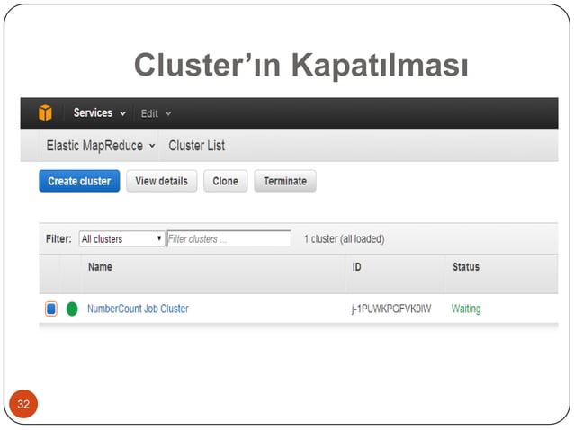 AWS EMR - Amazon Elastic Map Reduce | PPTX