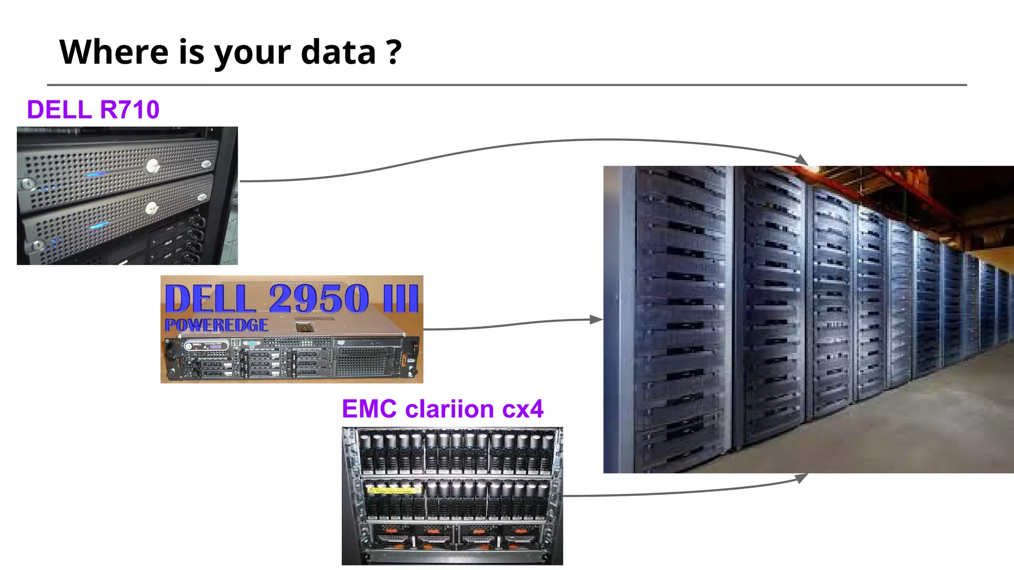 AWS EMR (Elastic Map Reduce) explained | PDF