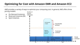 AWS EMR (Elastic Map Reduce) explained | PDF | Cloud Computing | Internet