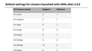 AWS EMR (Elastic Map Reduce) explained | PDF | Cloud Computing | Internet