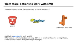AWS EMR (Elastic Map Reduce) explained | PDF