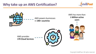 AWS Essentials Certification | PPTX