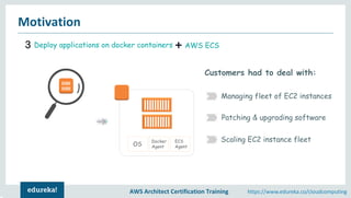 AWS Fargate Tutorial | AWS Tutorial For Beginners | AWS Certification Training | Edureka | PPT