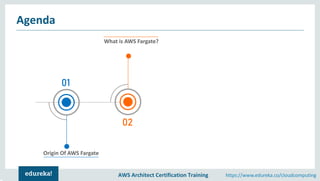 AWS Fargate Tutorial | AWS Tutorial For Beginners | AWS Certification Training | Edureka | PPT