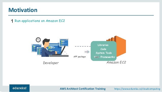 Aws Fargate Tutorial Aws Tutorial For Beginners Aws Certification