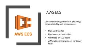 Aws Fargate clusterless serverless | PPT