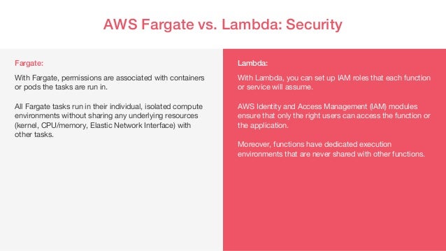 AWS Fargate vs. Lambda.pdf