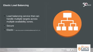 AWS for Auditors | PPT