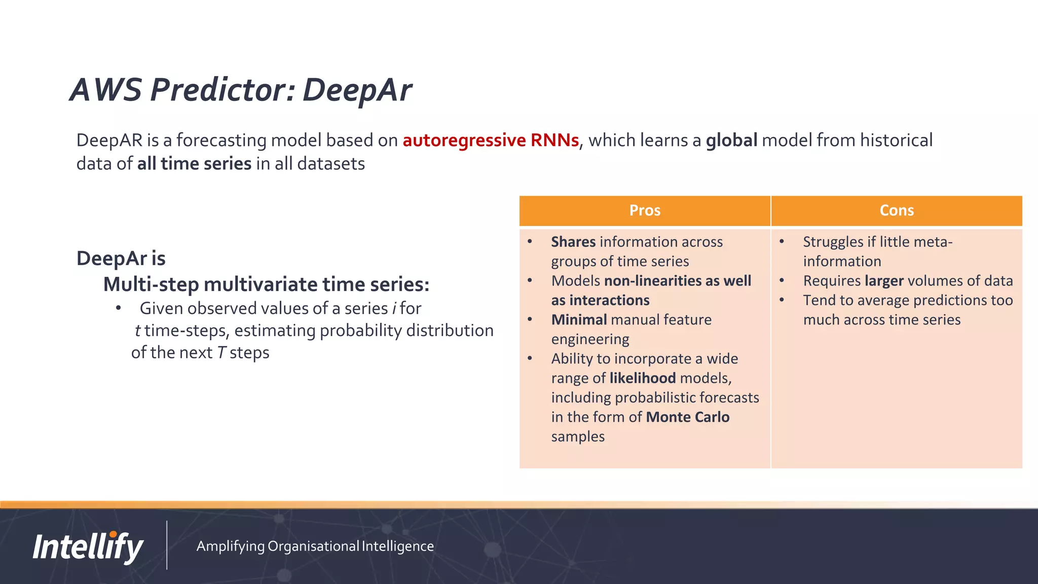 AWS Forcecast: DeepAR Predictor Time-series | PPTX