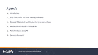 AWS Forcecast: DeepAR Predictor Time-series | PPTX