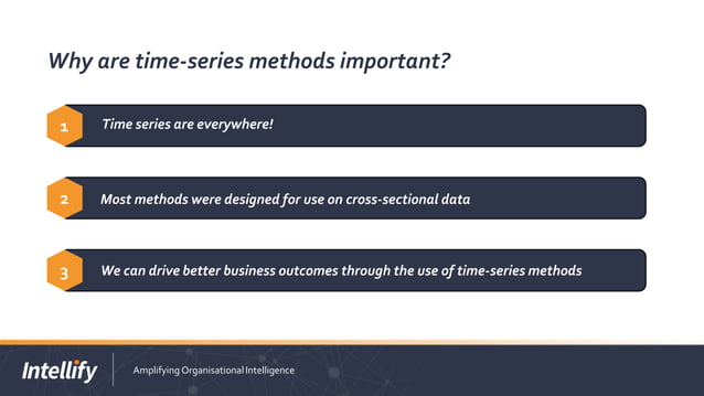 Aws Forcecast Deepar Predictor Time Series Ppt