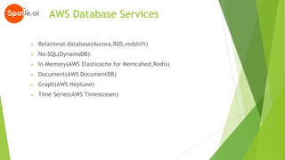 Aws Foundation Bootcamp | PDF