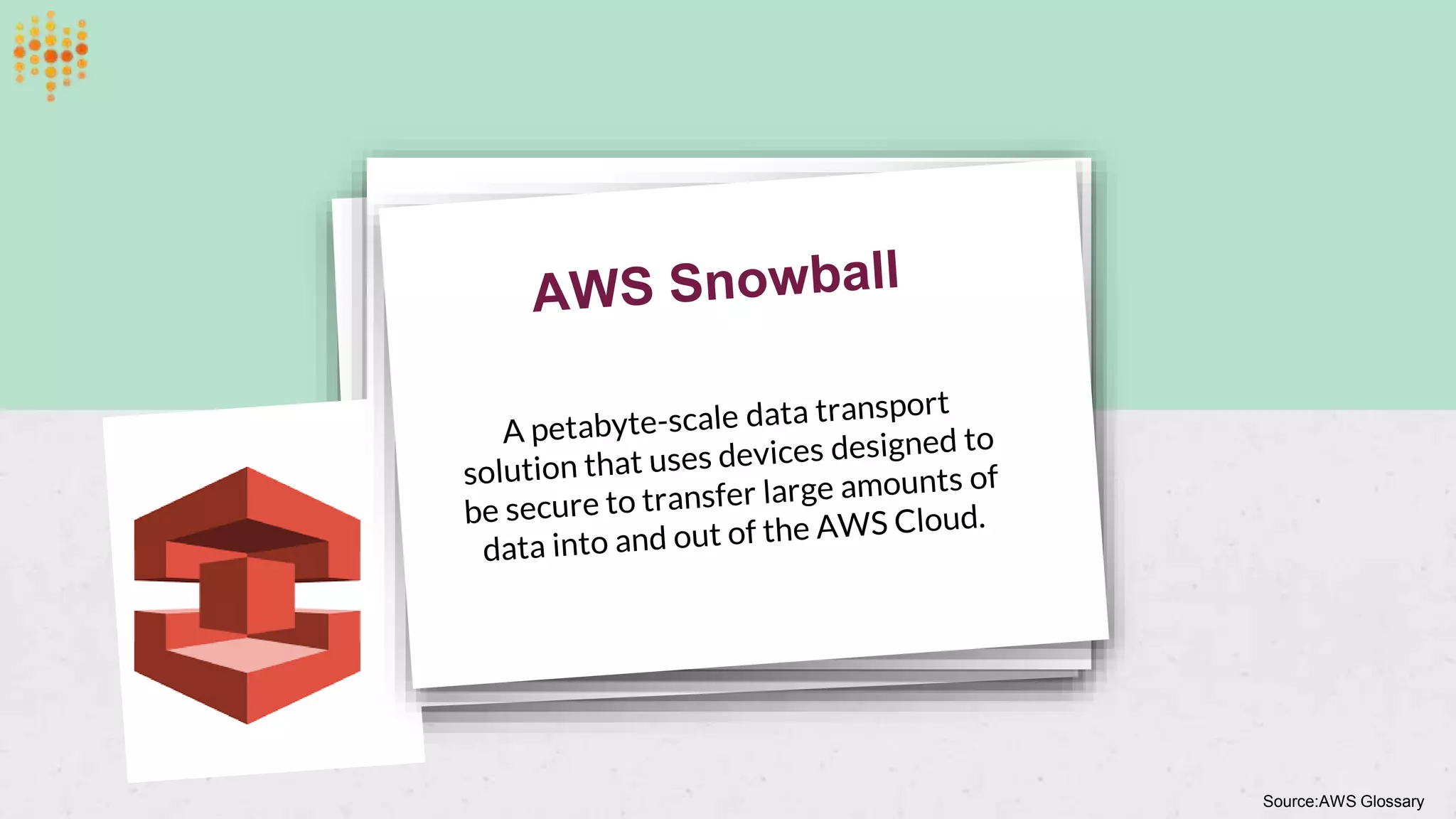 Aws glossary flash cards | PPT