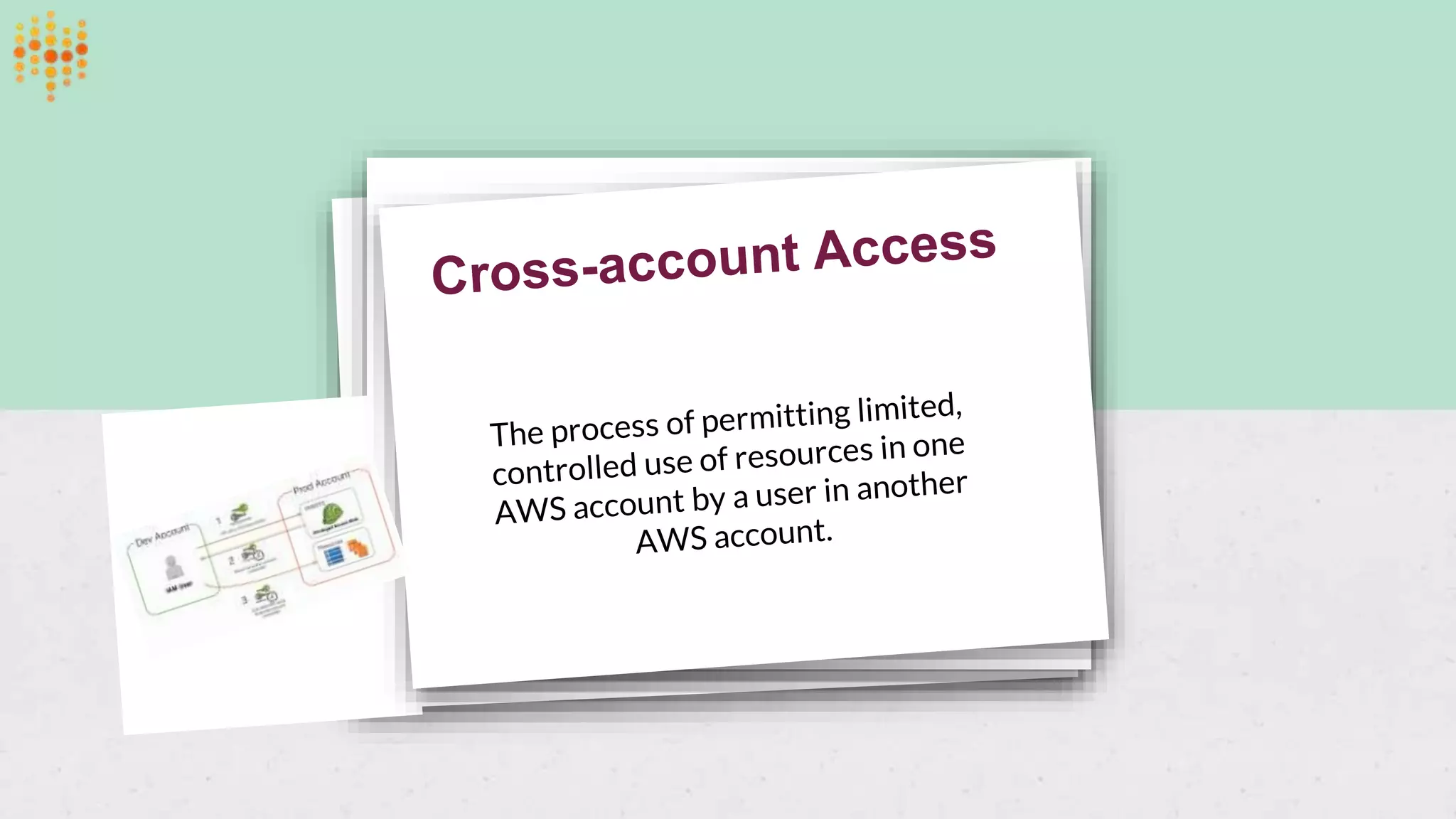 Aws glossary flash cards | PPT