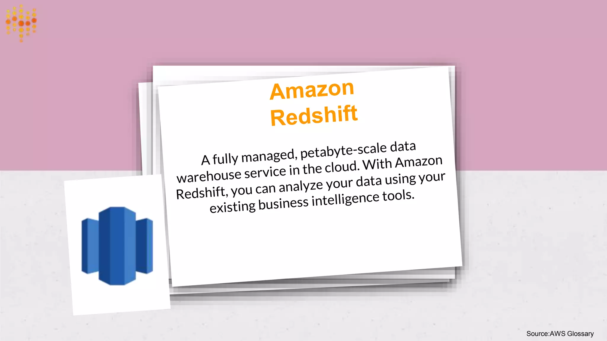 Aws glossary flash cards | PPT
