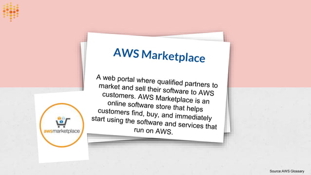 Aws glossary flash cards | PPT