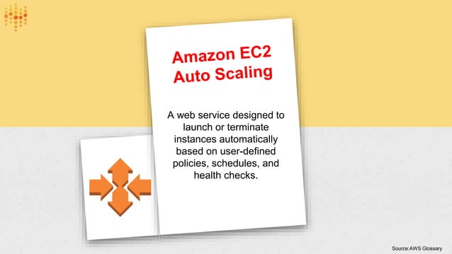 Aws glossary flash cards | PPT | Free Download