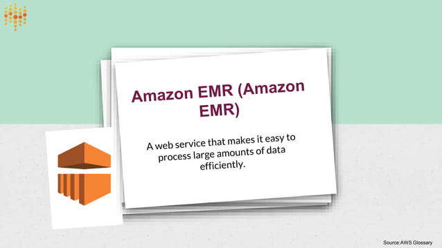 Aws glossary flash cards | PPT