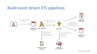 AWS Glue - let's get stuck in! | PDF | Cloud Computing | Internet