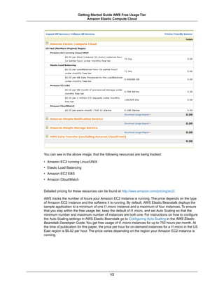 Awsgsg freetier | PDF