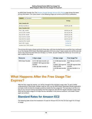 Awsgsg freetier | PDF