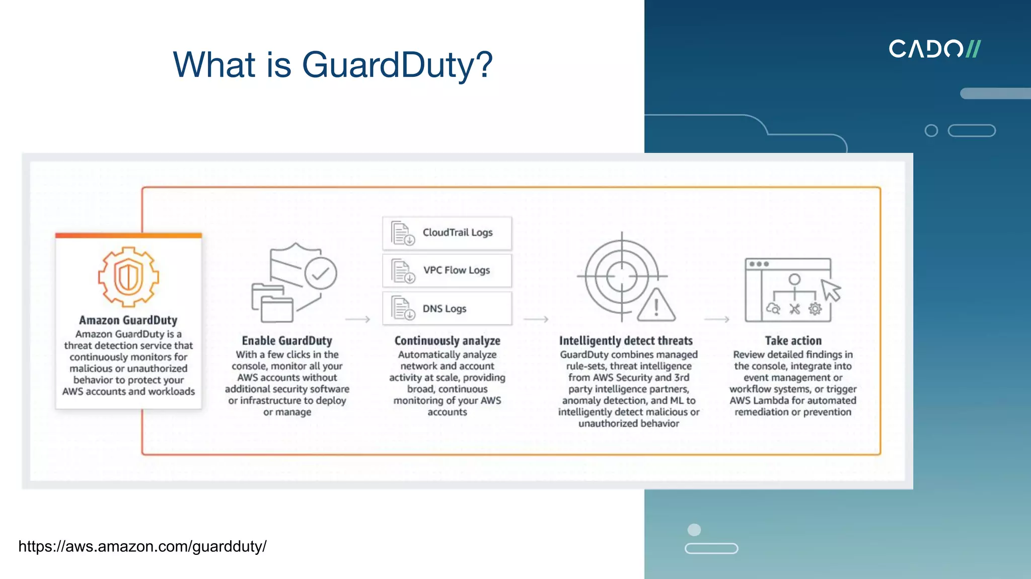 AWS Guard Duty Forensics & Incident Response.pdf