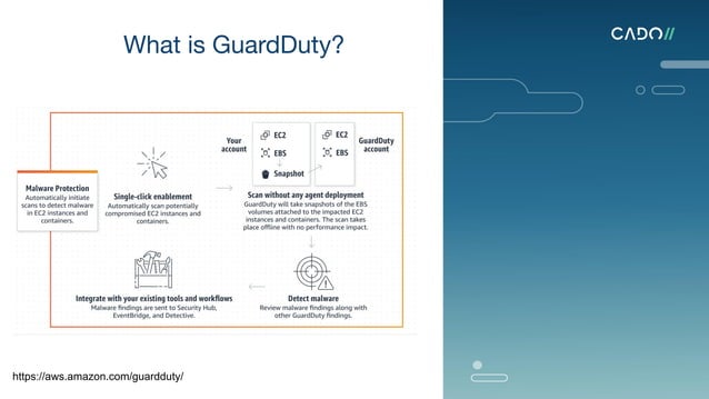 AWS Guard Duty Forensics & Incident Response.pdf