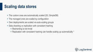 Scaling horizontally on AWS | PPT