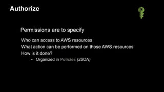 Aws iam best practices to live by | PPT
