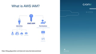 AWS IAM Forensics & Incident Response | PPT