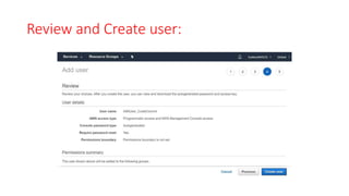 AWS IAM User Setup for CodeCommit | PPT
