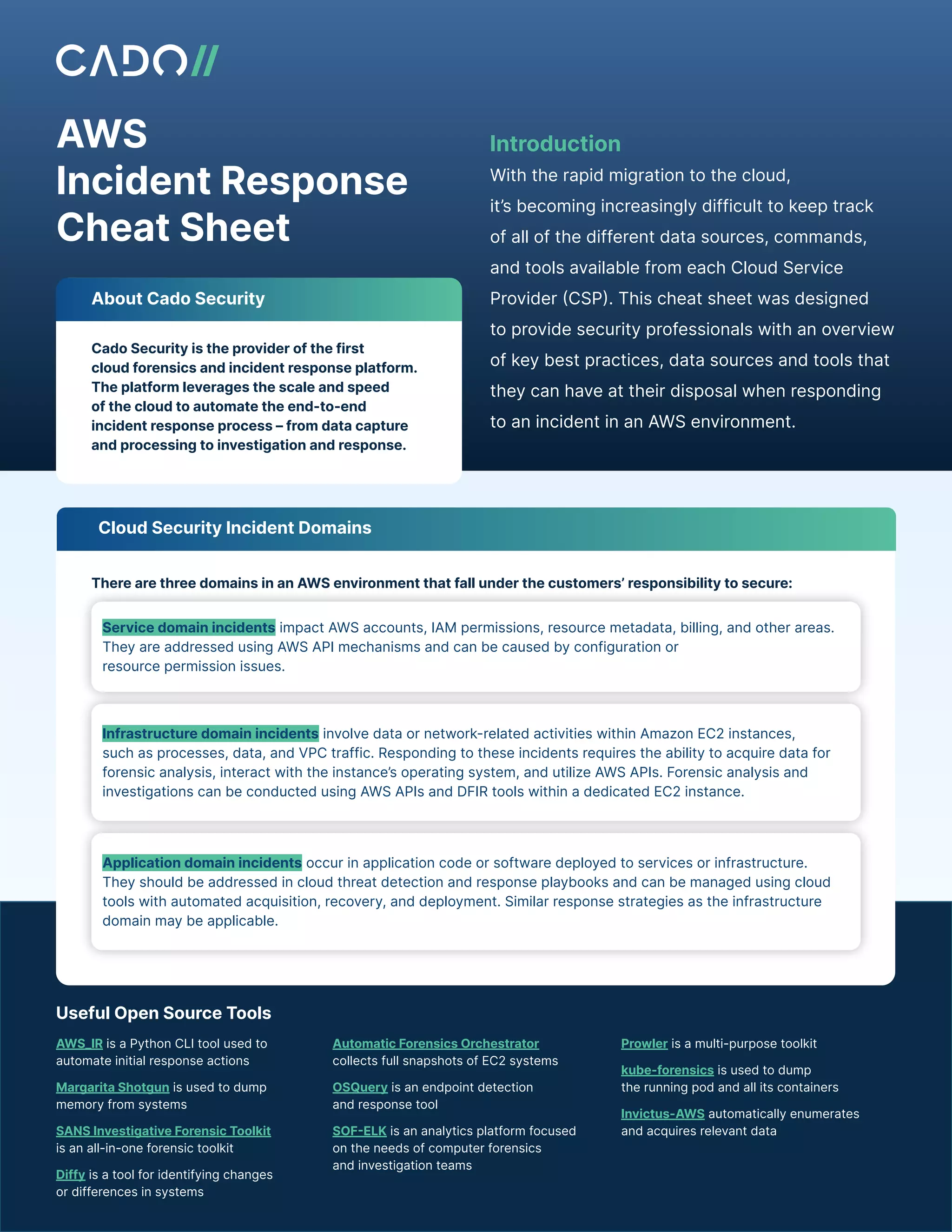 AWS Incident Response Cheat Sheet.pdf