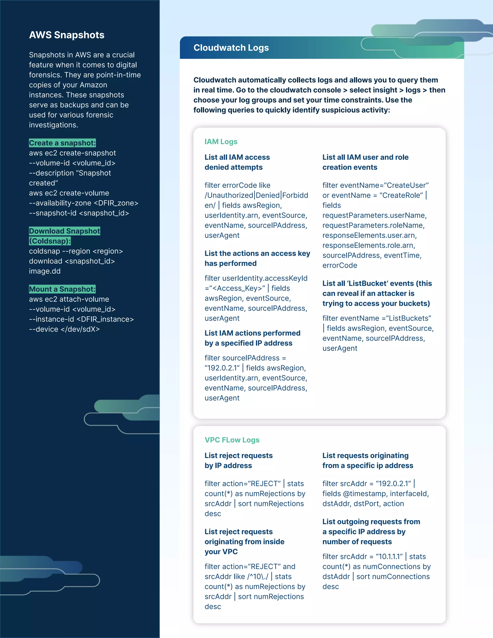 AWS Incident Response Cheat Sheet.pdf AWS Incident Response Cheat Sheet.pdf