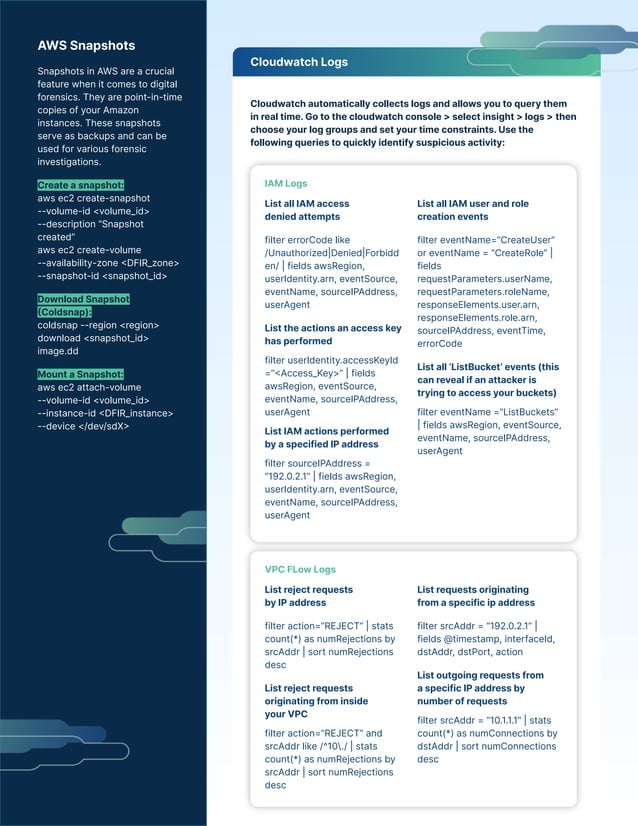 AWS Incident Response Cheat Sheet.pdf
